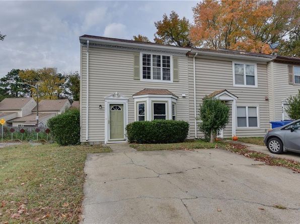 Houses For Rent in Virginia Beach VA - 263 Homes | Zillow