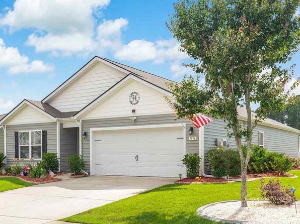 Conway Real Estate - Conway SC Homes For Sale | Zillow