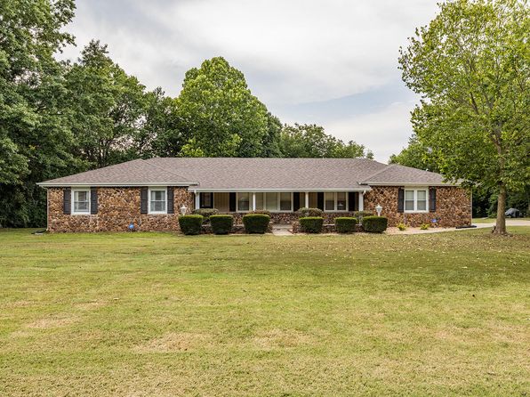 Springfield Real Estate - Springfield MO Homes For Sale | Zillow