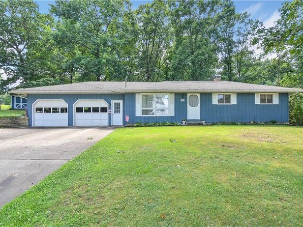 Negley Real Estate - Negley OH Homes For Sale | Zillow