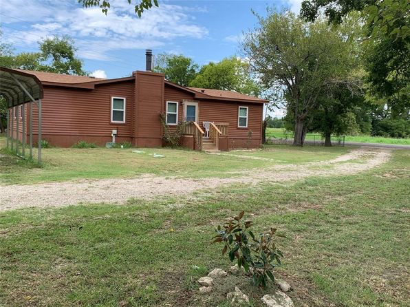 Blue Ridge Real Estate - Blue Ridge TX Homes For Sale | Zillow