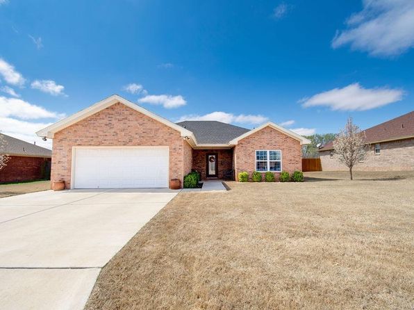Abernathy Real Estate - Abernathy TX Homes For Sale | Zillow