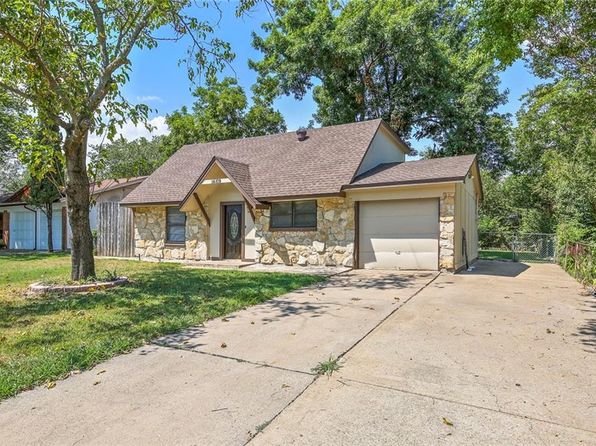 Balch Springs Real Estate - Balch Springs TX Homes For Sale | Zillow
