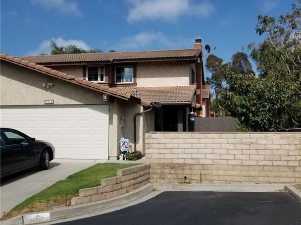 Oxnard Real Estate - Oxnard CA Homes For Sale | Zillow