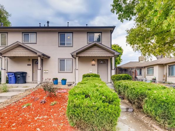 Denver Real Estate - Denver CO Homes For Sale | Zillow