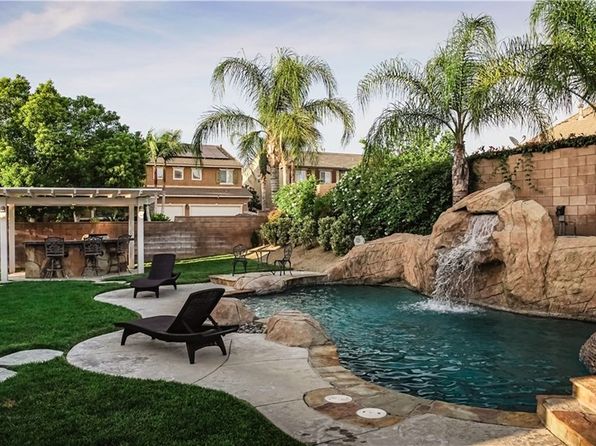 Jurupa Valley Real Estate - Jurupa Valley CA Homes For Sale | Zillow