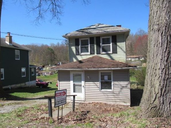 Slickville Real Estate - Slickville PA Homes For Sale | Zillow
