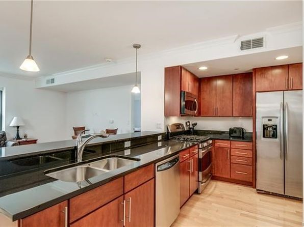 Detroit Real Estate - Detroit MI Homes For Sale | Zillow