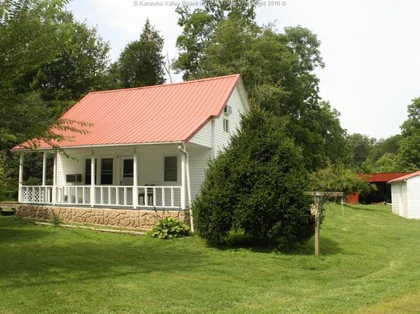 Kenna Real Estate - Kenna WV Homes For Sale | Zillow