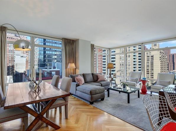 10028 Real Estate - 10028 Homes For Sale | Zillow