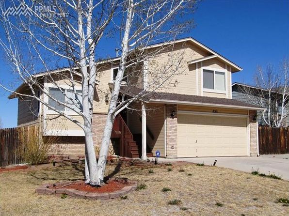 Security-Widefield Real Estate - Security-Widefield CO Homes For Sale ...