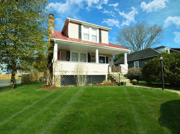 21210 Real Estate - 21210 Homes For Sale | Zillow