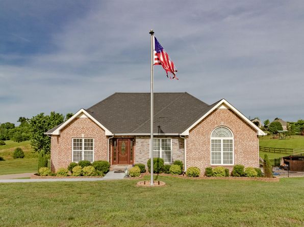 Cunningham Real Estate - Cunningham TN Homes For Sale | Zillow