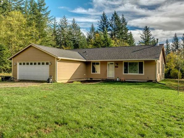 Camas Real Estate - Camas WA Homes For Sale | Zillow