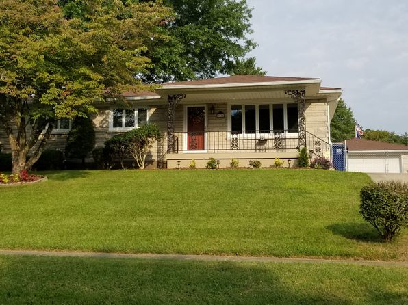 Louisville Real Estate - Louisville KY Homes For Sale | Zillow