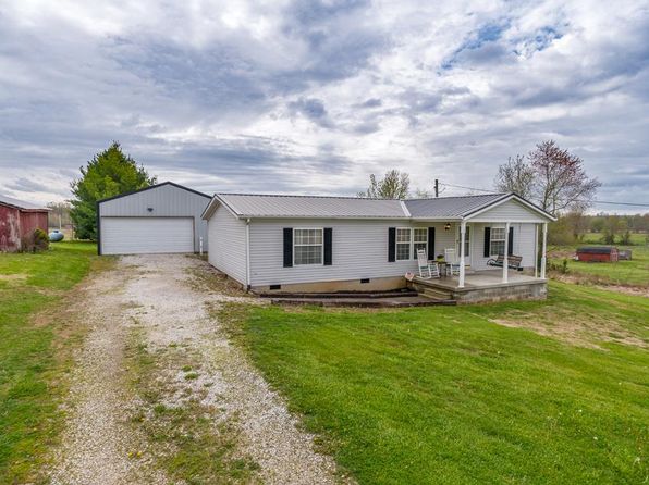 Philpot Real Estate - Philpot KY Homes For Sale | Zillow