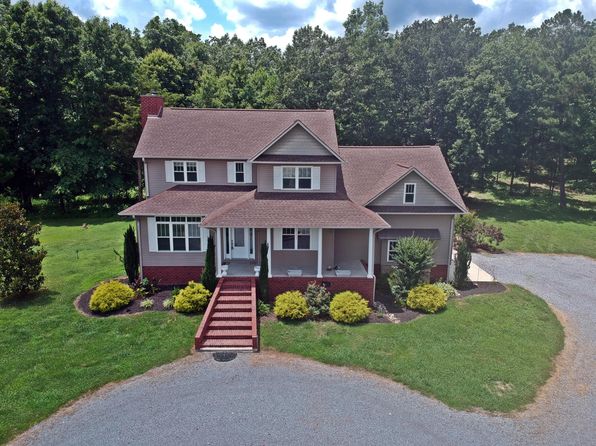 Ider Real Estate - Ider AL Homes For Sale | Zillow