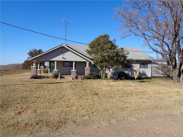 Frederick Real Estate - Frederick OK Homes For Sale | Zillow