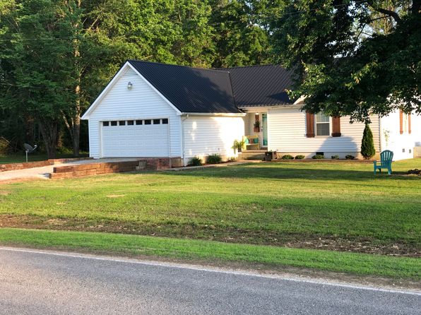 Falkner Real Estate - Falkner MS Homes For Sale | Zillow