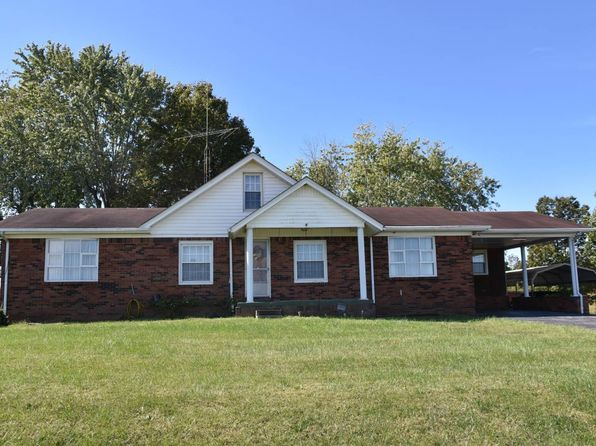 Logan Real Estate - Logan County KY Homes For Sale | Zillow