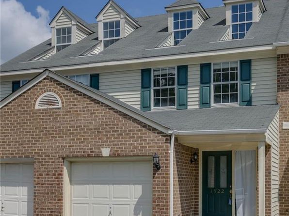 23464 Real Estate - 23464 Homes For Sale | Zillow