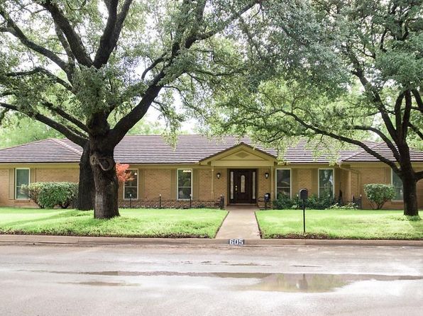 Coleman County Real Estate - Coleman County TX Homes For Sale | Zillow