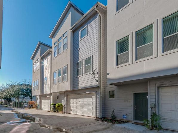 77009 Real Estate - 77009 Homes For Sale | Zillow