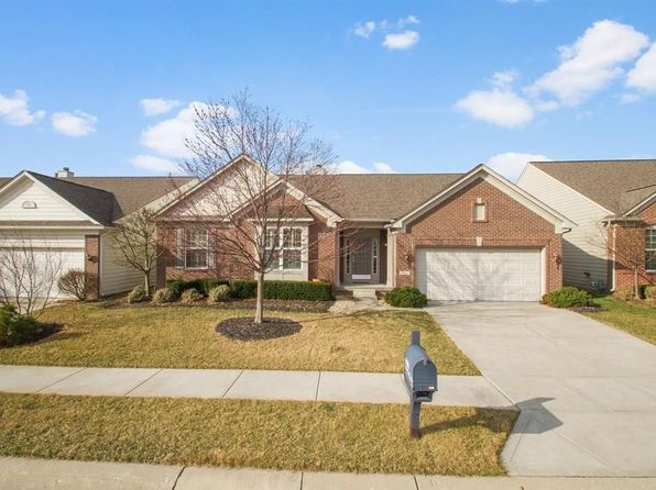 IN Real Estate - Indiana Homes For Sale | Zillow