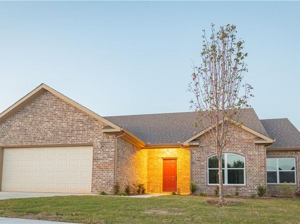 Pilot Point Real Estate - Pilot Point TX Homes For Sale | Zillow