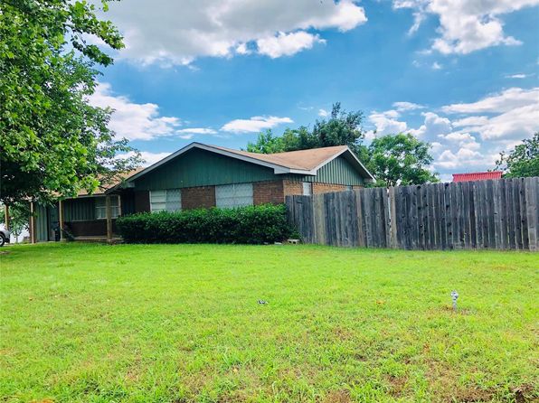 Kingston Real Estate - Kingston OK Homes For Sale | Zillow