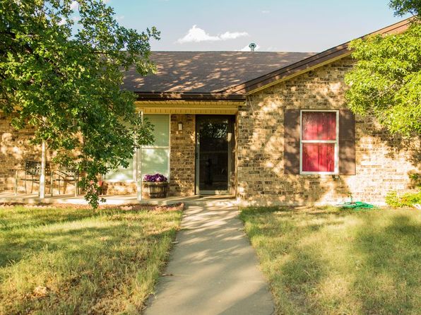 Big Spring Real Estate - Big Spring TX Homes For Sale | Zillow