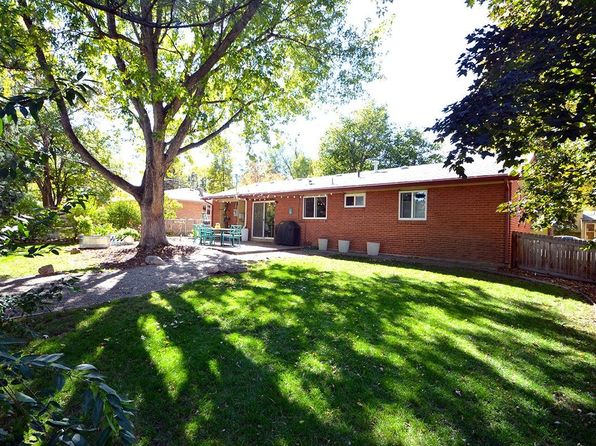 Houses For Rent in Boulder CO - 239 Homes | Zillow