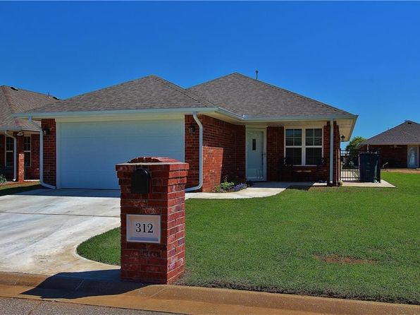 Best Places to Live in Tuttle, Oklahoma