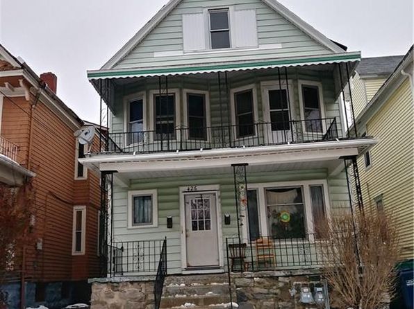 Buffalo Real Estate - Buffalo NY Homes For Sale | Zillow