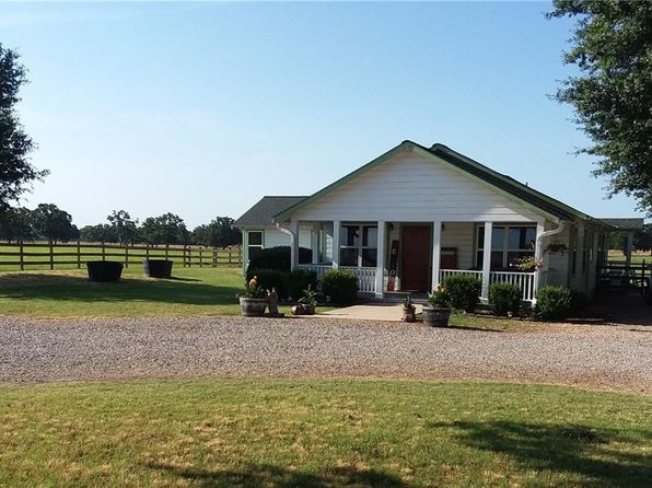 Brashear Real Estate - Brashear TX Homes For Sale | Zillow