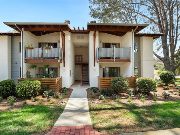 Encinitas Real Estate - Encinitas CA Homes For Sale | Zillow