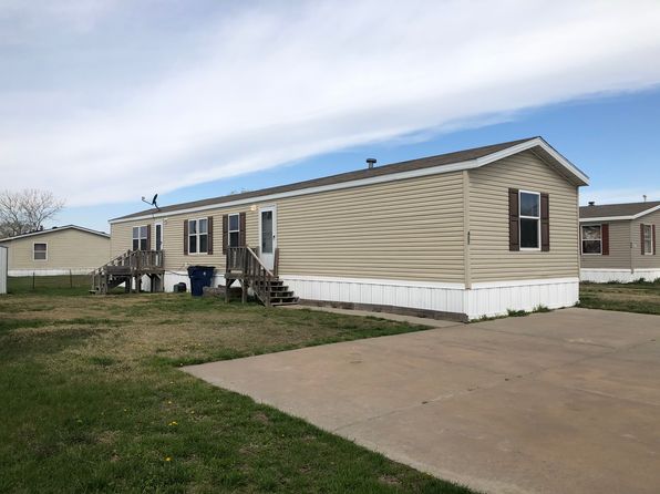 Mobile Homes For Rent Wichita Ks