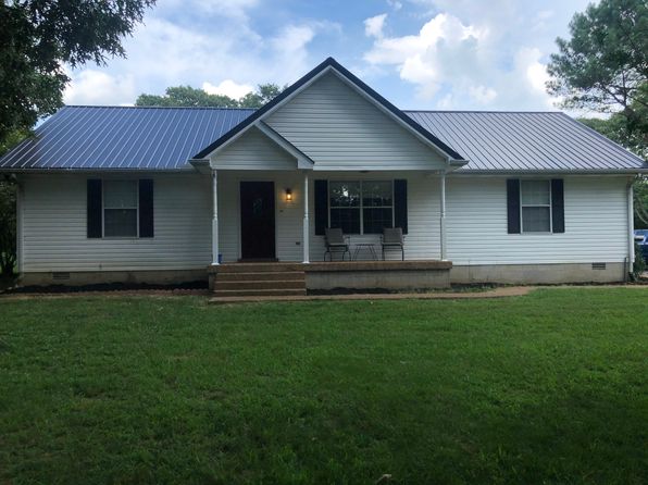 Summertown Real Estate - Summertown TN Homes For Sale | Zillow
