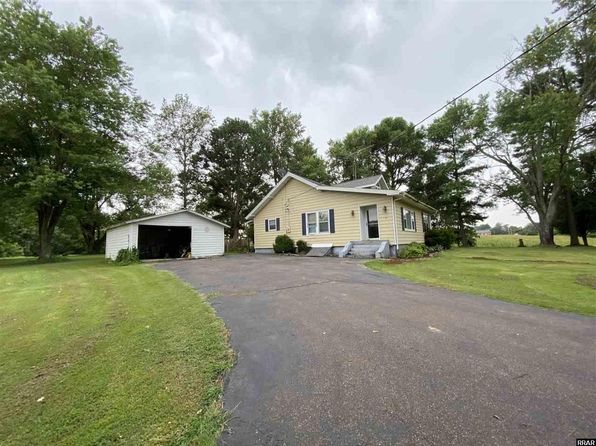 South Fulton Real Estate - South Fulton TN Homes For Sale | Zillow