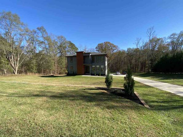 Duncan Real Estate - Duncan SC Homes For Sale | Zillow