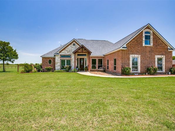 Maypearl Real Estate - Maypearl TX Homes For Sale | Zillow