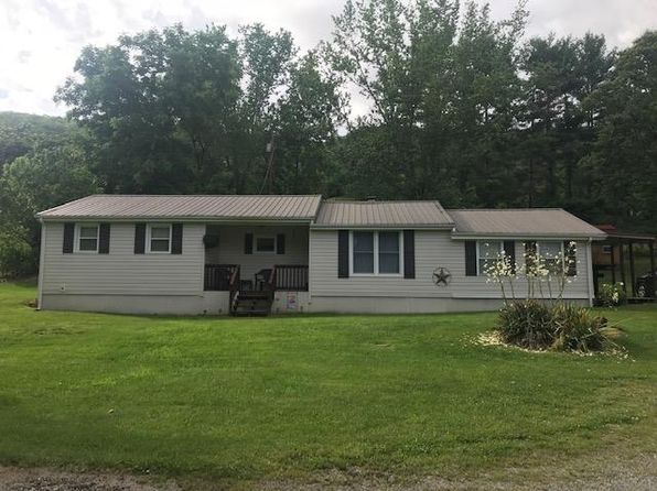 Max Meadows Real Estate - Max Meadows VA Homes For Sale | Zillow