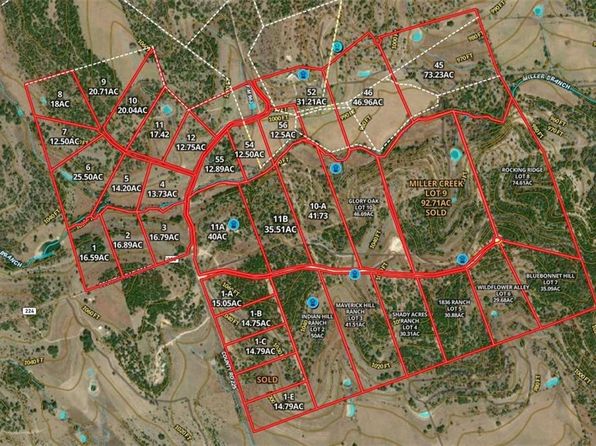 Briggs Real Estate - Briggs TX Homes For Sale | Zillow