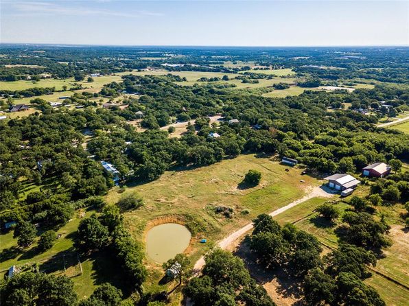 Joshua Real Estate - Joshua TX Homes For Sale | Zillow