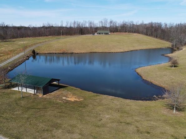 Axton Real Estate - Axton VA Homes For Sale | Zillow