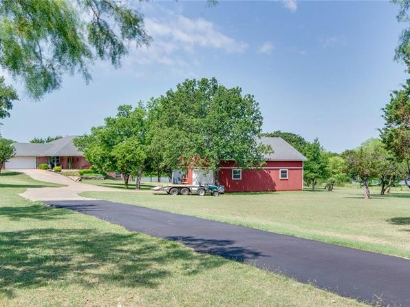 Granbury Real Estate - Granbury TX Homes For Sale | Zillow