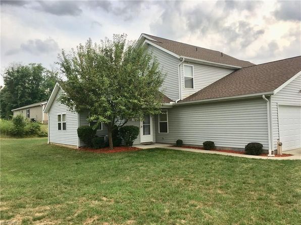 Rootstown Real Estate - Rootstown OH Homes For Sale | Zillow