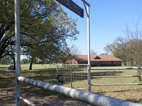 Pickton Real Estate - Pickton TX Homes For Sale | Zillow