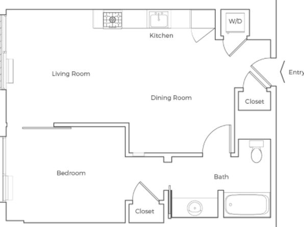 San Francisco Real Estate - San Francisco CA Homes For Sale | Zillow