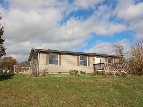 Paragon Real Estate - Paragon IN Homes For Sale | Zillow